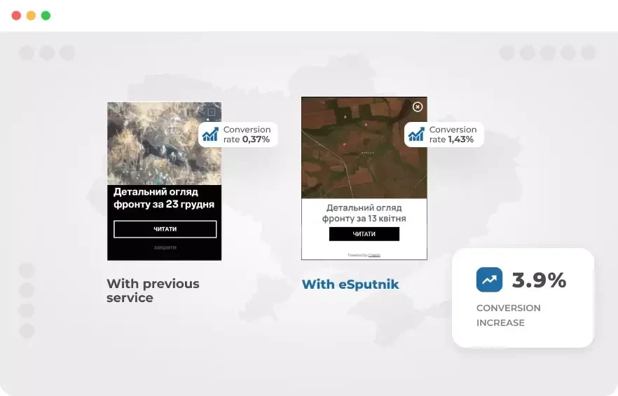 Виджеты eSputnik: типы, способы использования, кейсы клиентов