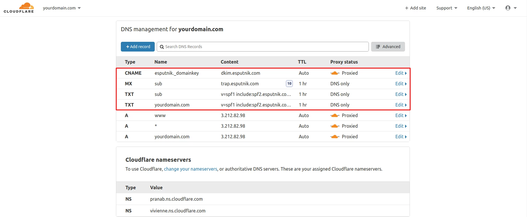 How To Set Up Email Domain Authentication Support